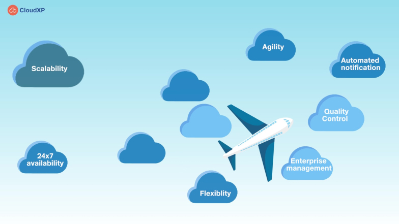 Optimize Costs with Cloud Cost Management | Jio CloudXP