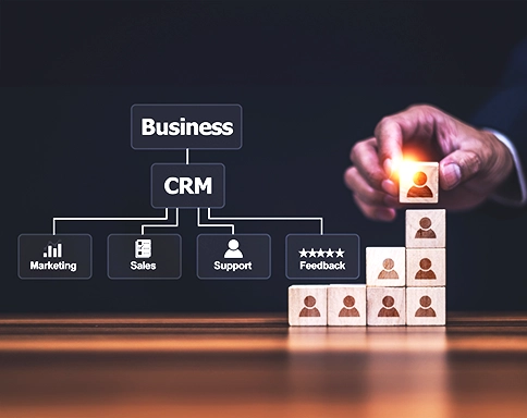 Customer Relationship Management (CRM) Solutions | Jio 5G
